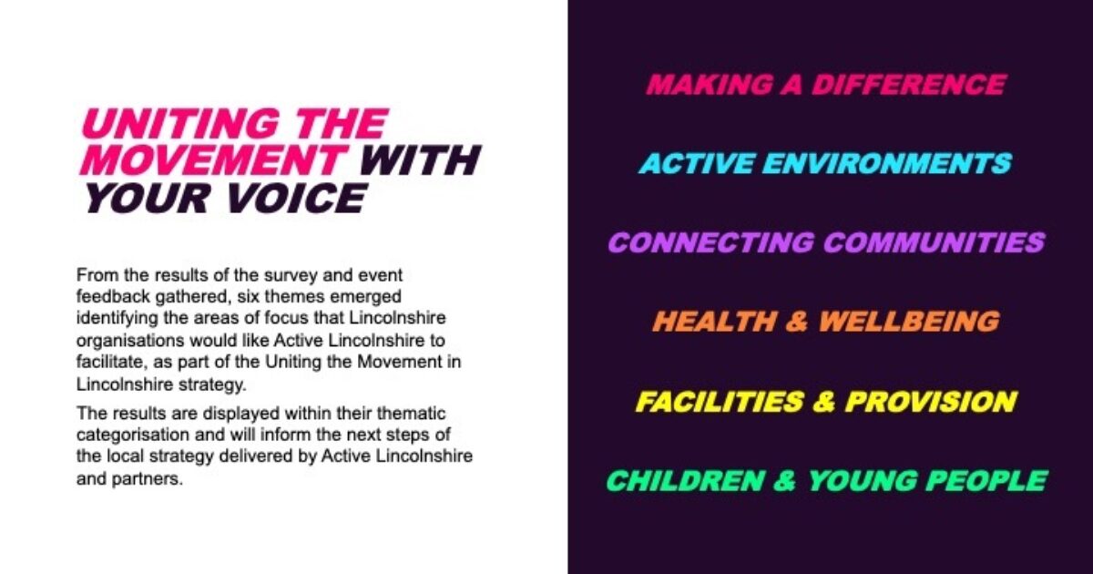 Uniting the Movement Insights & Research - Active Lincolnshire